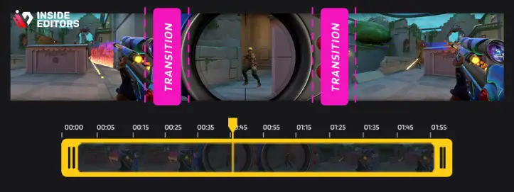 Easiest Gaming Video Editing App for New Streamers