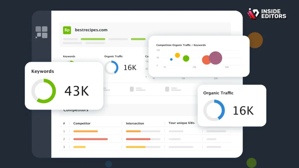 Top 7 YYouTube Video Rank Tracking Data & Analytics Tools
